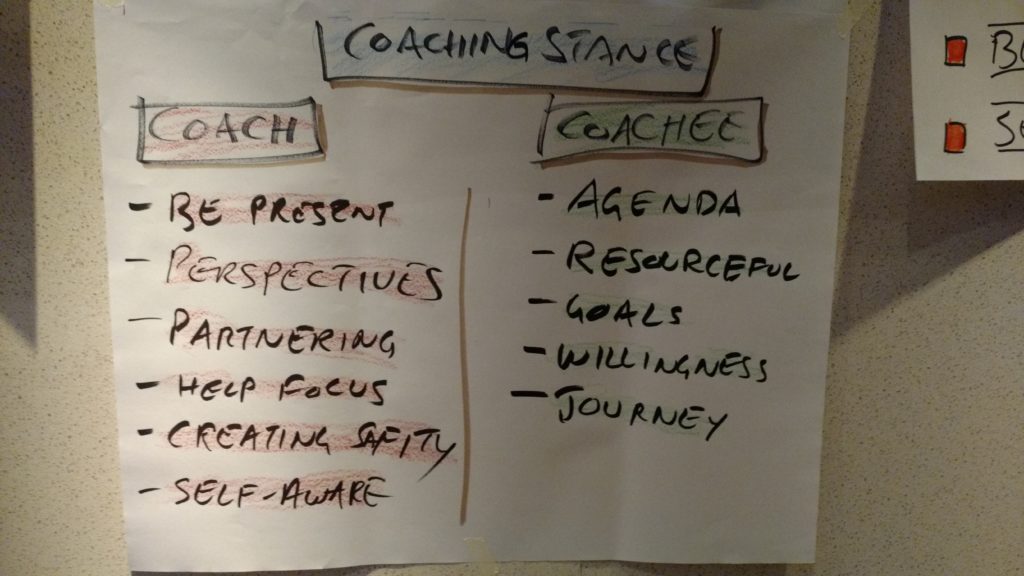 What to expect in Advanced CSM (A-CSM) Workshop - Power Agile