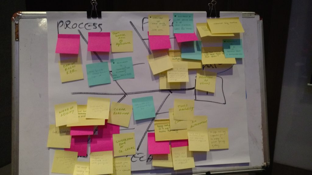What to expect in Advanced CSM (A-CSM) Workshop - Power Agile